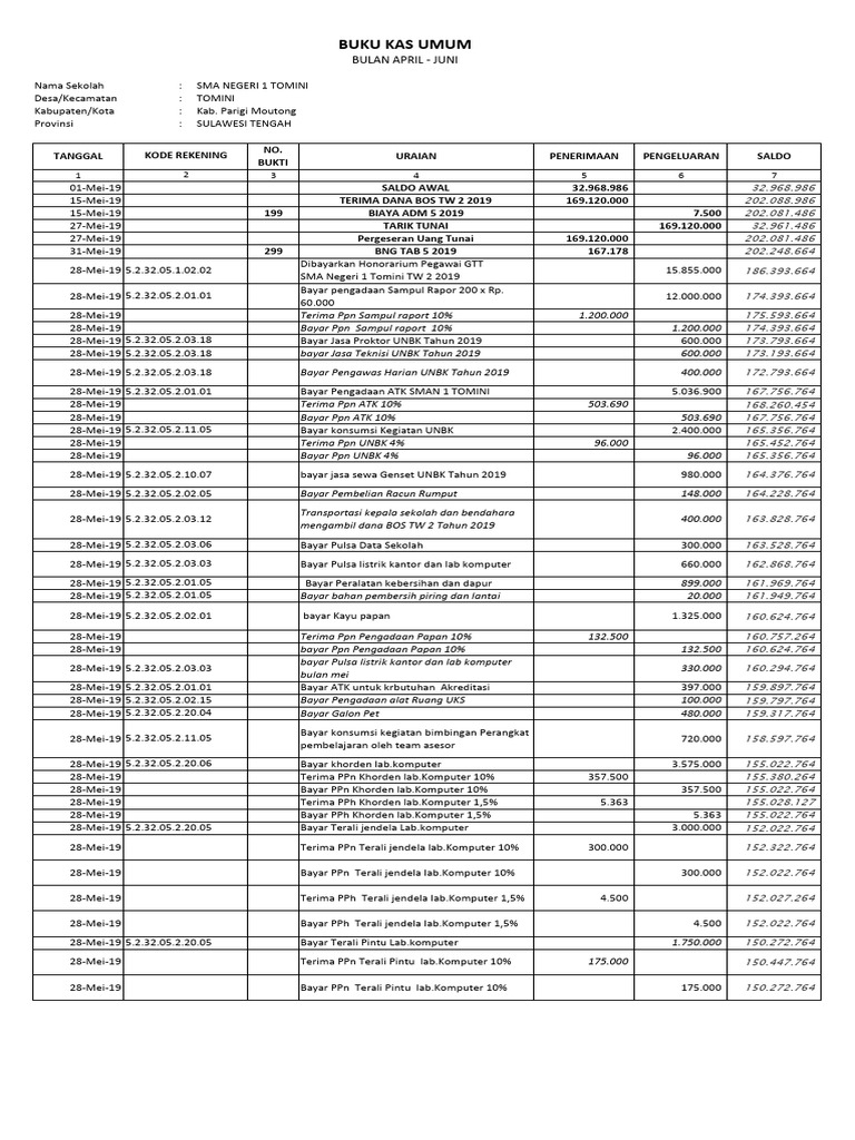 Tw 2 2019 Pdf