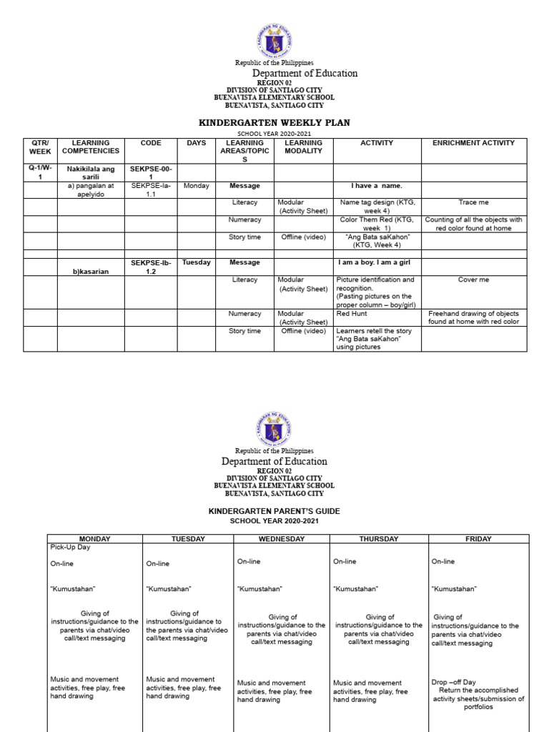 Kindergarten Weekly Plan 2020-2021 | PDF | Cognition | Behavior ...