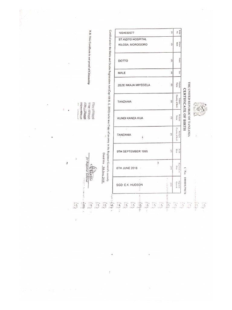 Chet Cha Kuzaliwa | PDF | Secondary Education | Educational Stages