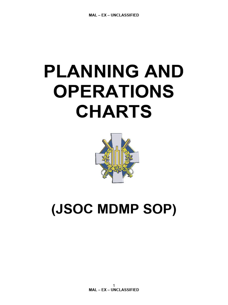 MDMP_SOP | Download Free PDF | Precipitation | Intelligence ...