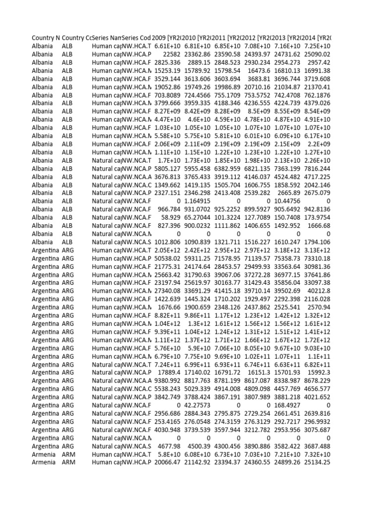 Wealth Accounts | PDF
