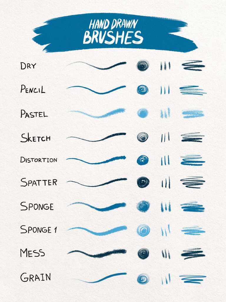 Hand Drawn Brushes Cheat Sheets | PDF