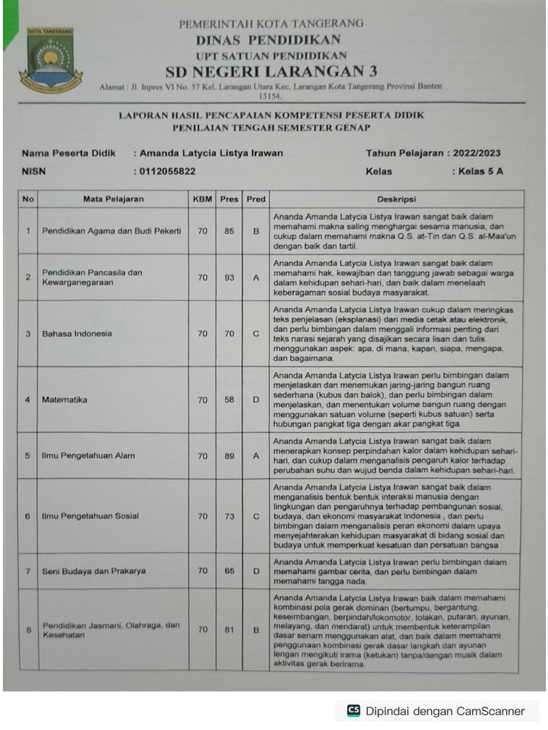 2 Nilai Rapot Semester 2 Kls 5 Amanda | PDF