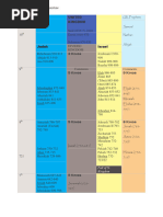 Kings of Israel and Judah Chart | PDF | Books Of Kings | Biblical People