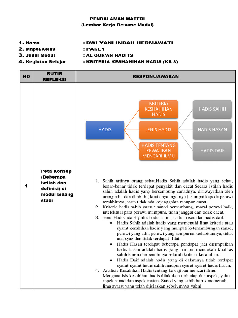 Resume KB 3 KRITERIA KESHAHIHAN HADIS Dwi Yani PPG PAI 2023 | PDF ...