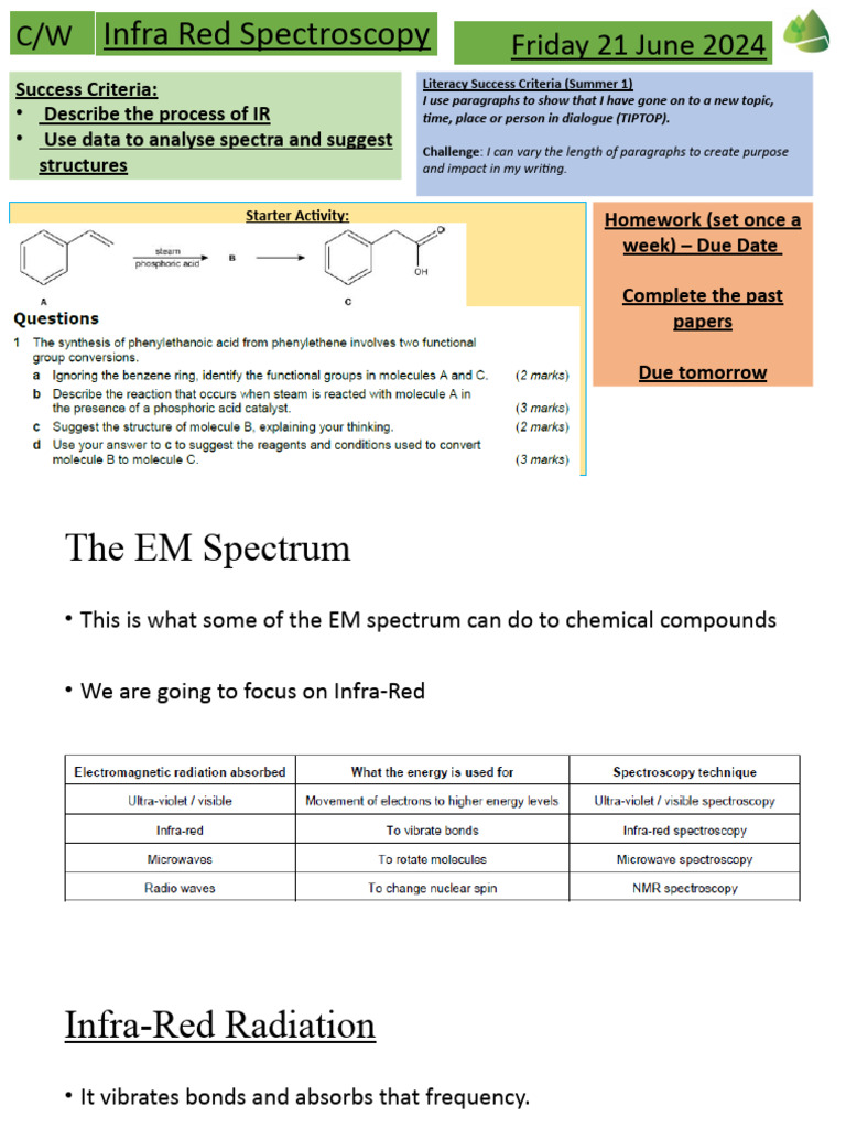 Infrared Spectroscopy for Students | PDF | Infrared Spectroscopy | Infrared