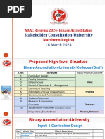 Course File Format For Faculty | PDF | Educational Assessment | Learning