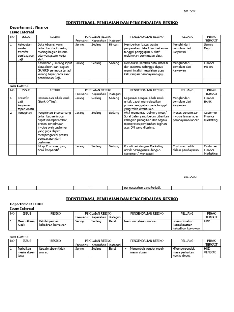TABEL ANALISA RISIKO | PDF