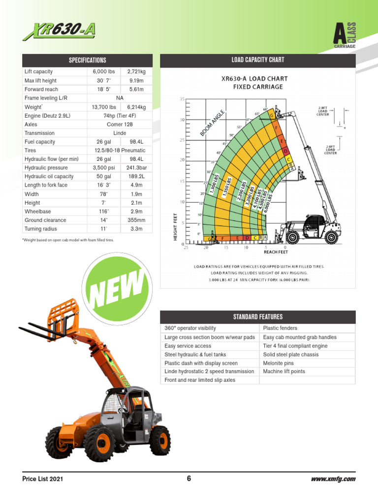 Load Capacity Chart Specifications: Price List 2021 | PDF | Truck ...