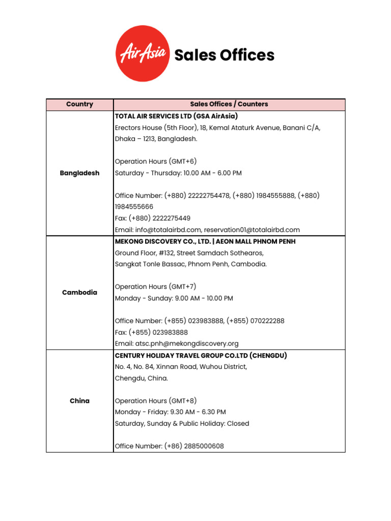 list-of-sales-office air asia | PDF