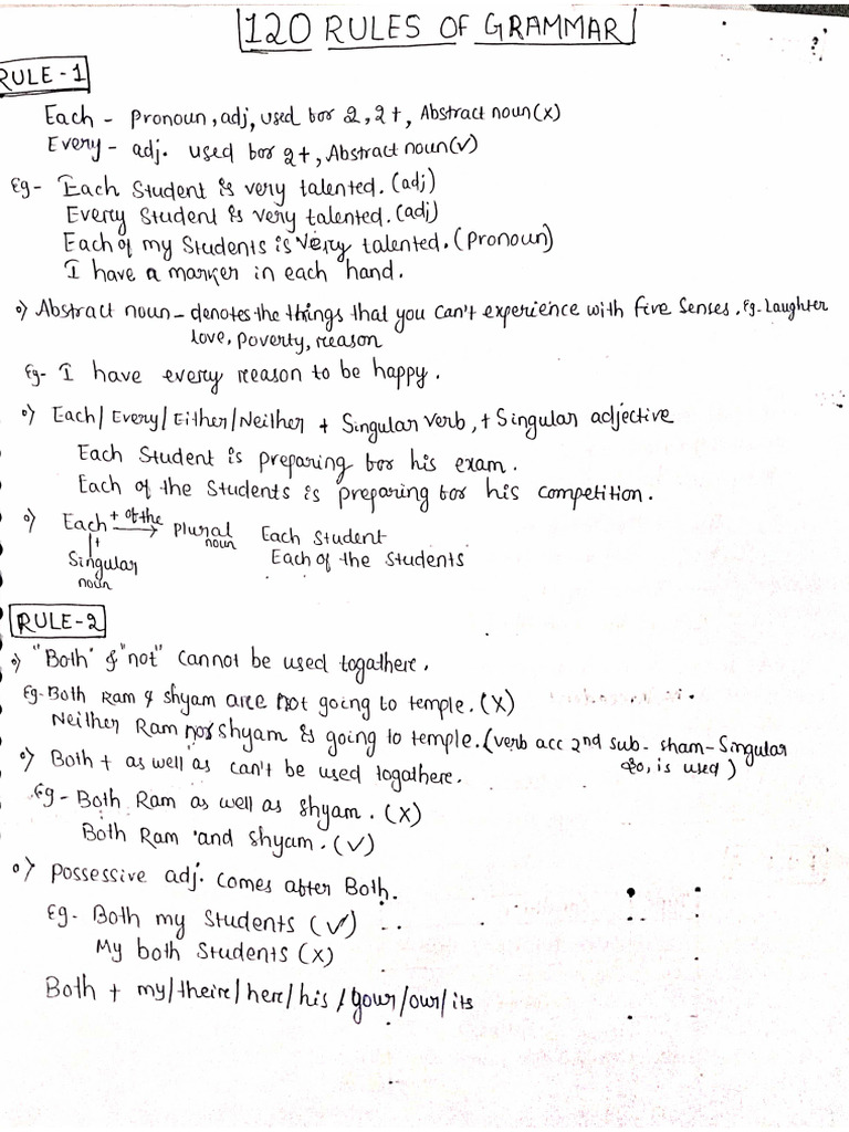 120 Rules of Grammar by Nimisha Ma'Am. Hand Written | PDF