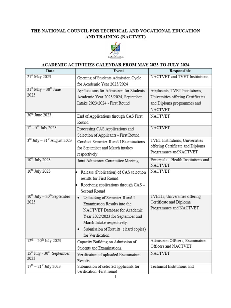 Improved Version Nactvet Almanac 2023-2024 | PDF | Diploma ...