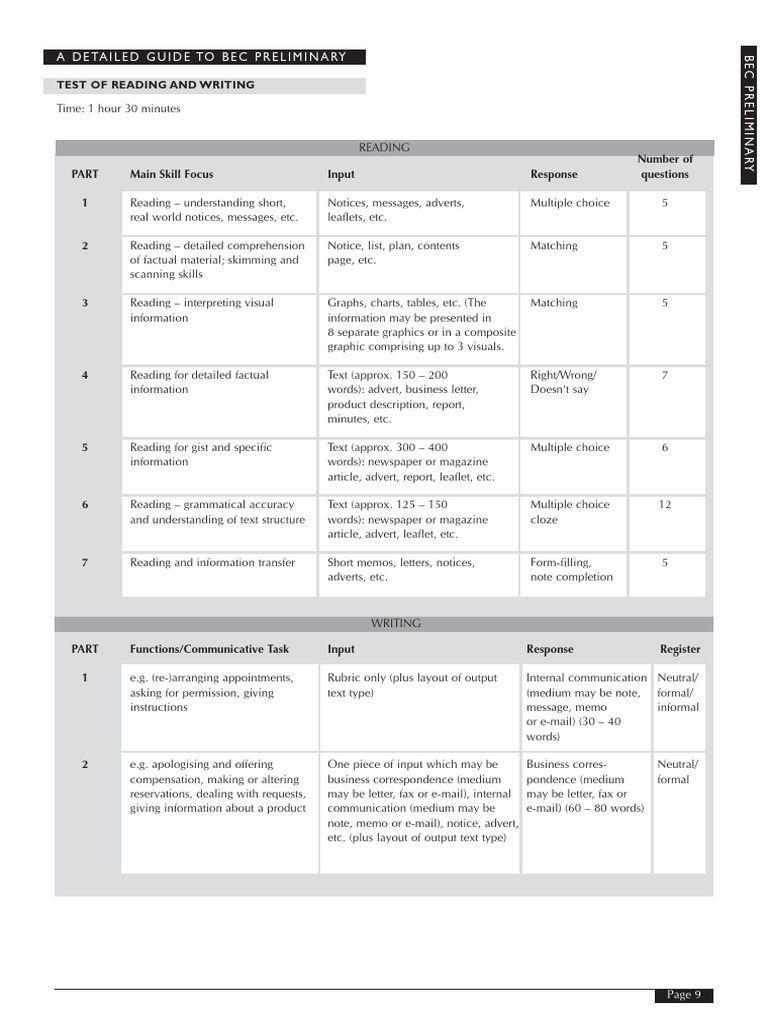 Bec Preliminary Sample Papers Uebungen | PDF | Reading Comprehension ...