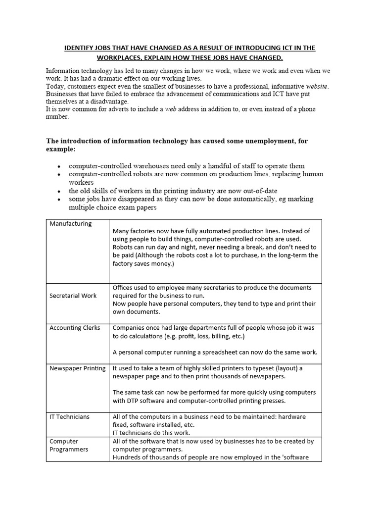 Impact of ICT on Job Roles | PDF | Computing | Business