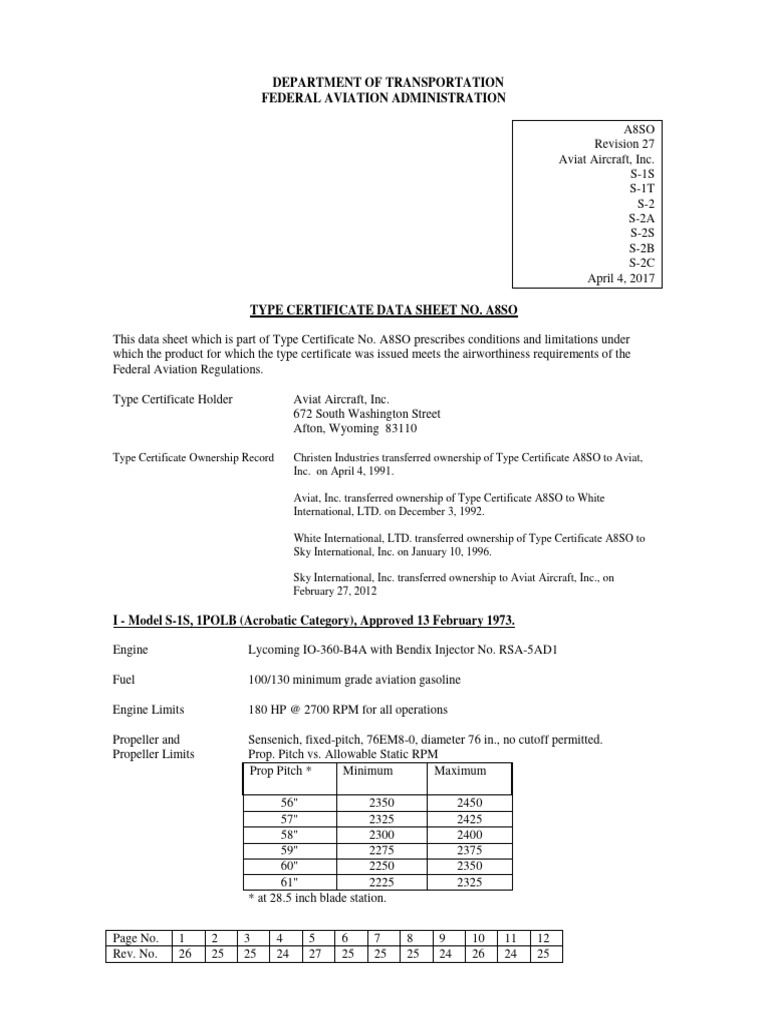 Type Certificate - TCDS A8SO - Rev27 | PDF | Flight Control Surfaces ...