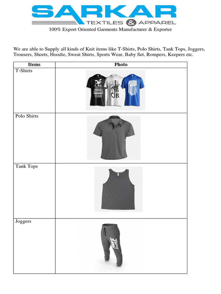 Knit Items For Garments | PDF
