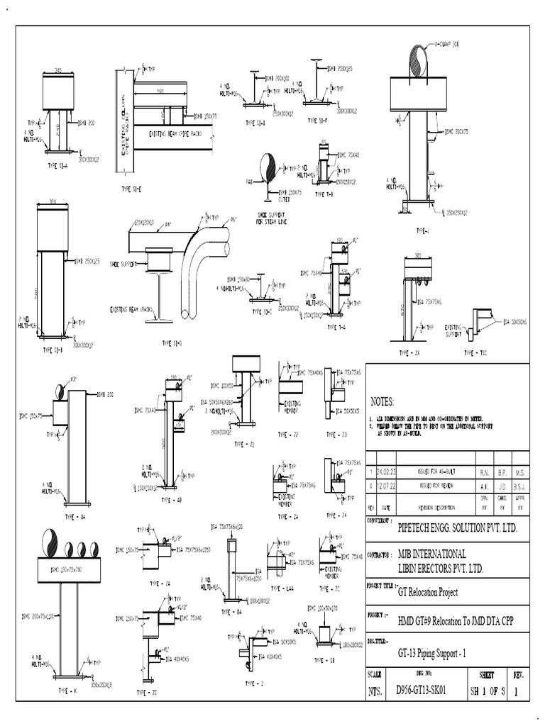 GT Relocation Project Overview | PDF