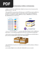 3.12 การประเมิน naranjo algorithmสำหรับเภสัชกร | PDF