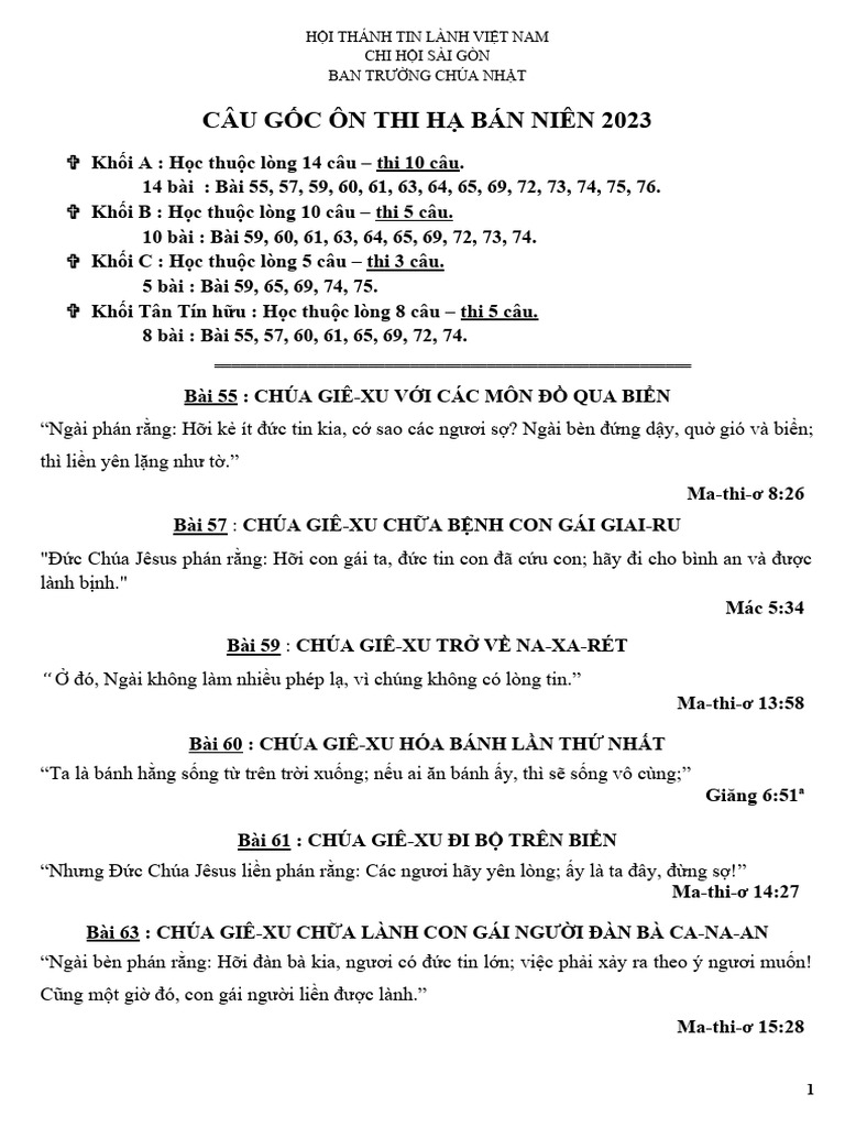 Câu gốc ôn thi HBN 2023 (KHối A,B,C,TTH) | PDF