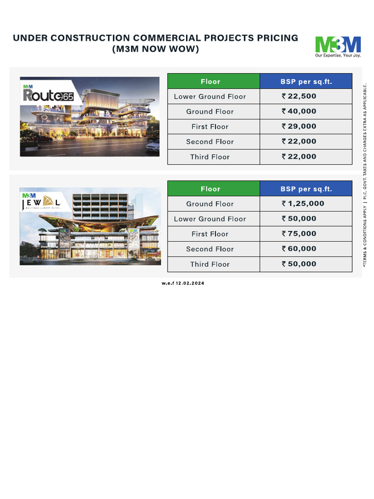 Price List - UC - 14th Feb 2024 | PDF