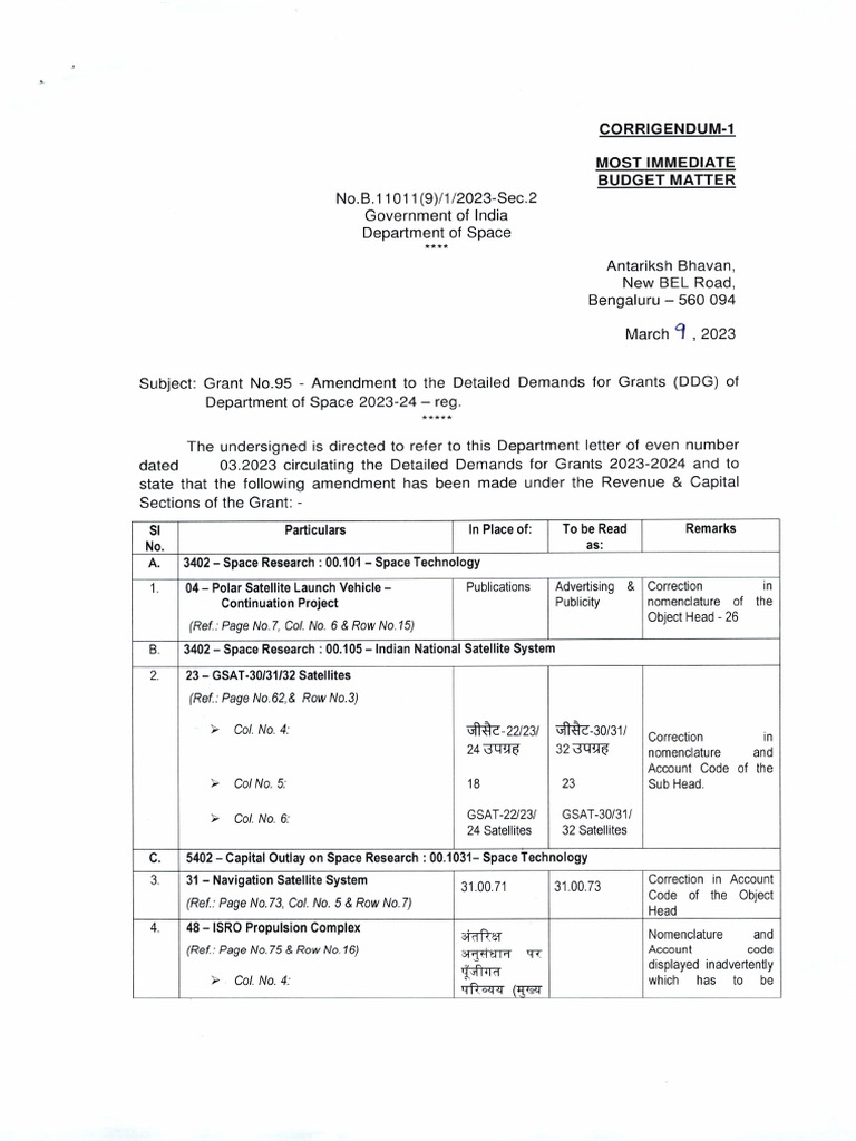 Corrigendum 1 To DDG 2023 24 | PDF | Outer Space | Spaceflight