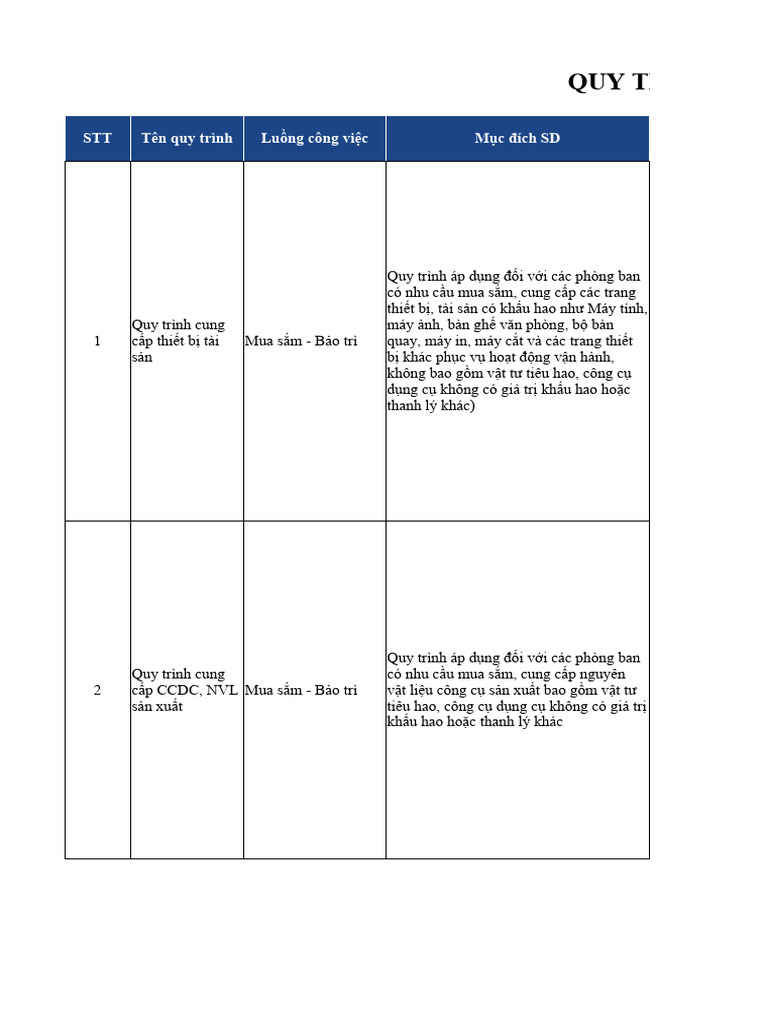 H-Studio - Quy Trình T M NG, Hoàn NG | PDF