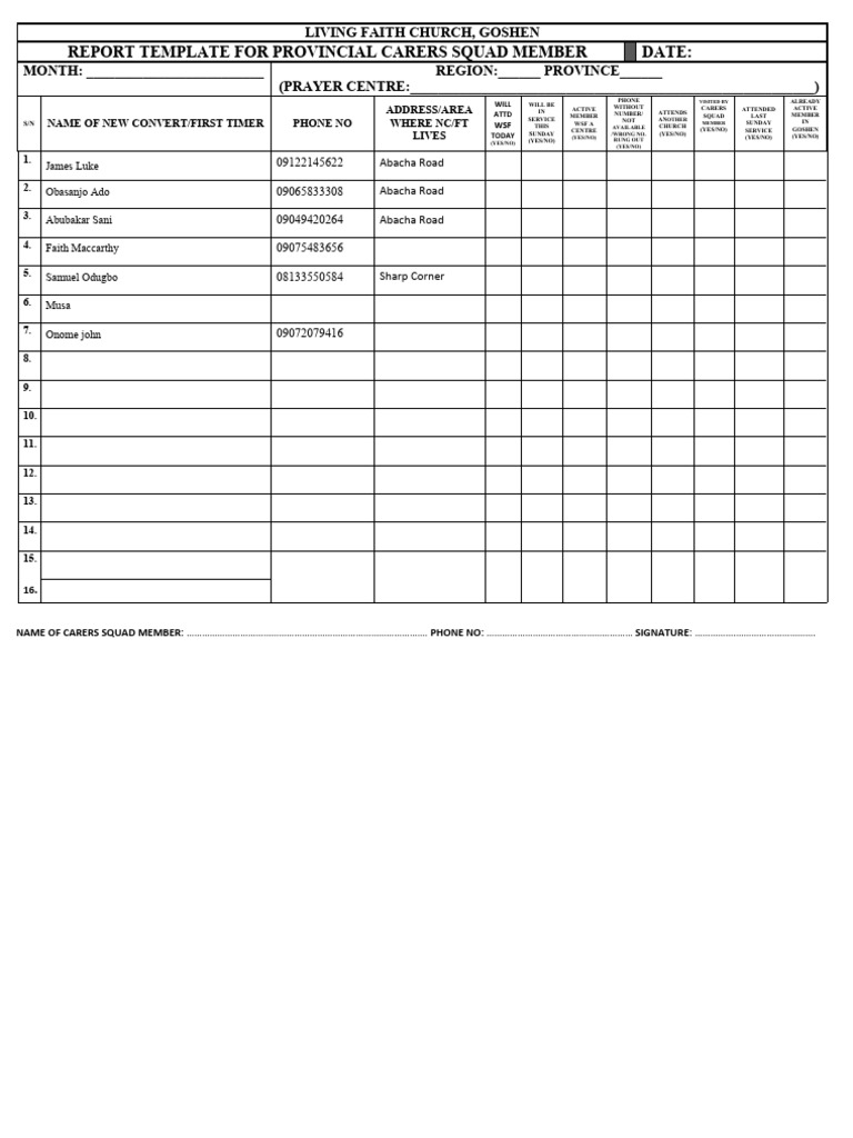 2 Reporting Sheet | PDF