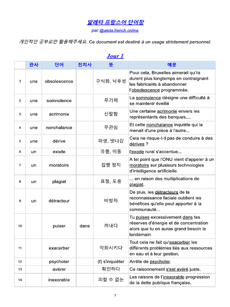 Dalf c2 Vocabs | PDF