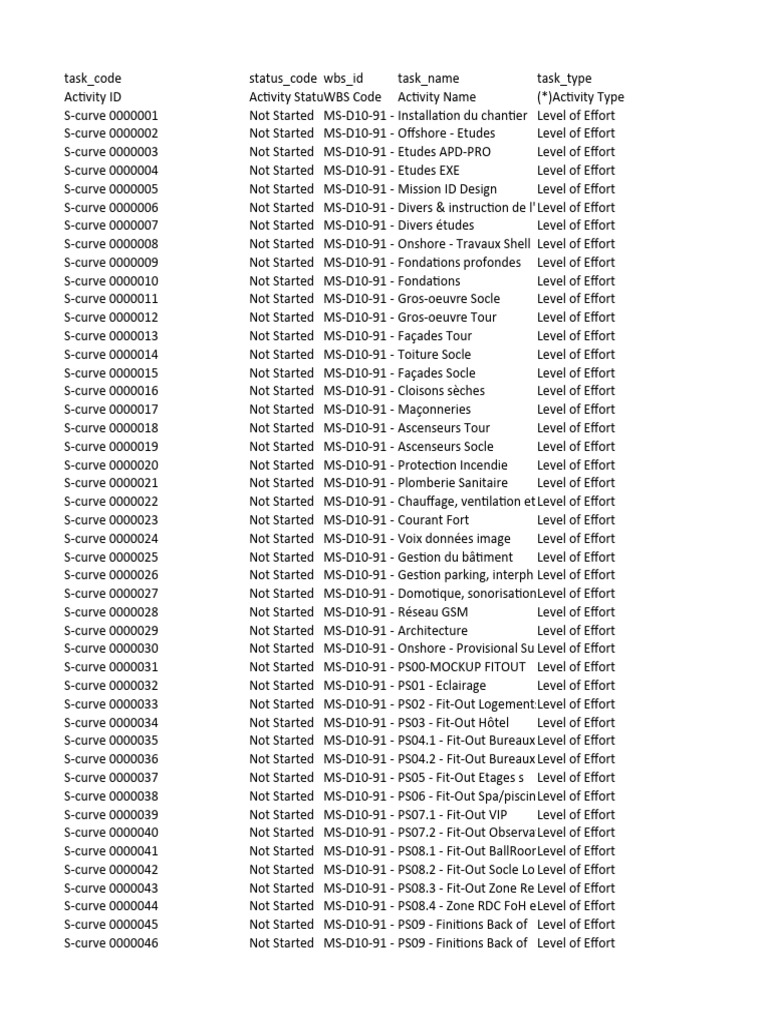MS-D10-91 - B Relathisp | PDF