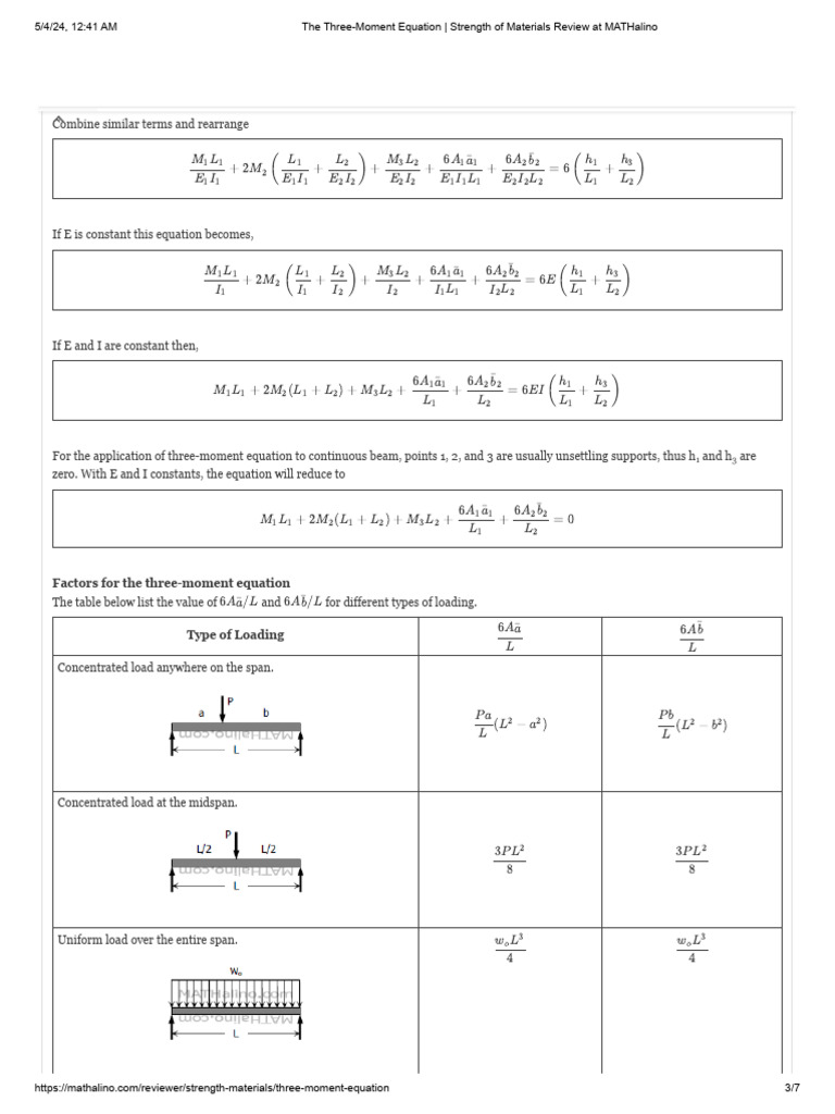 The Three-Moment Equation _ Strength of Materials Review at MATHalino | Download Free PDF ...