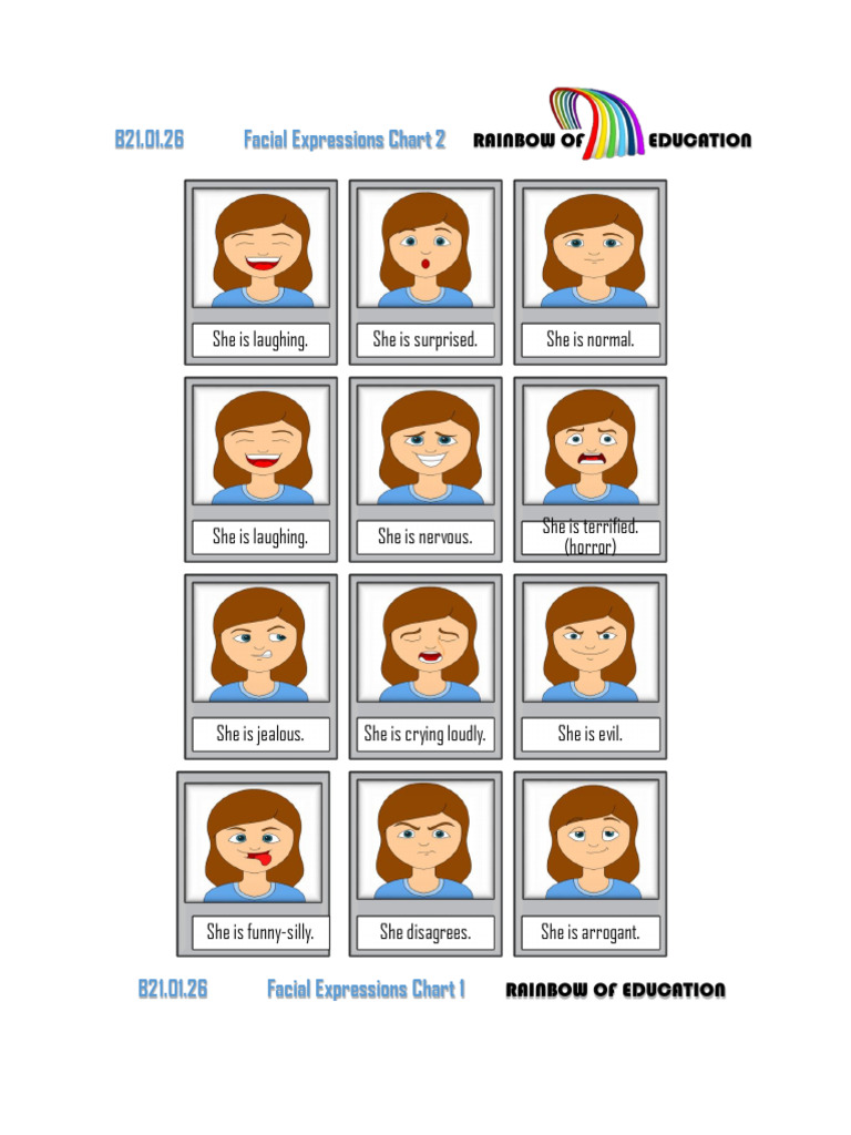 Facial 2 | PDF