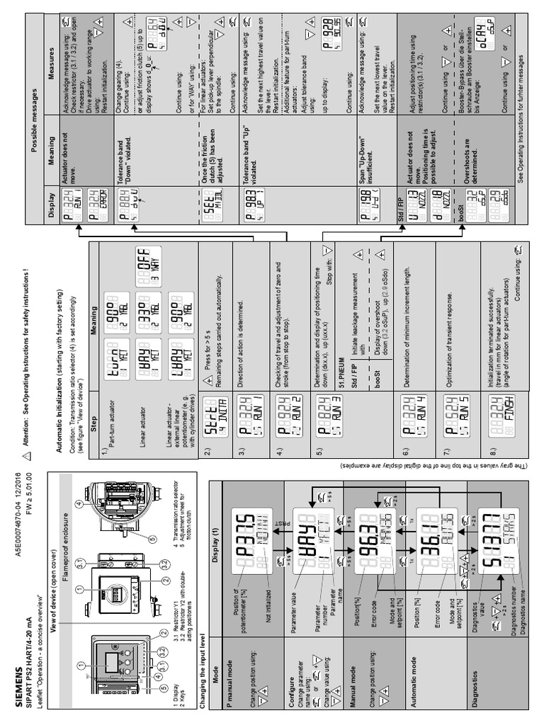 Parametieranl Siemens Sipart PS2 Eng | PDF | Manual Transmission | Mechanical Engineering