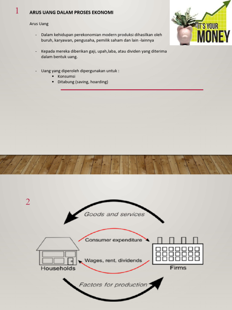 Presentasi Pasar Modal 2persentasi | PDF