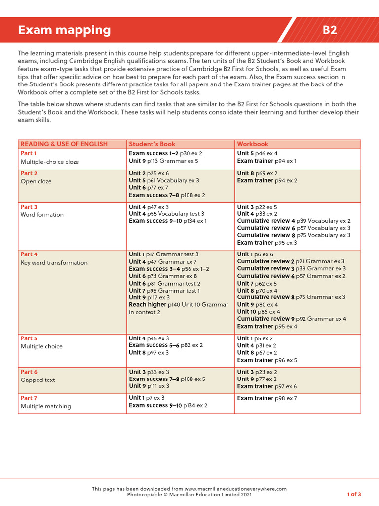 B2 Exam Mapping | PDF | Tests | Student Assessment And Evaluation