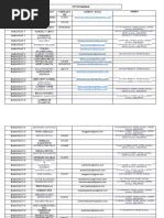 LTO Agency Code Directory 2025 | PDF | Metro Manila | Luzon