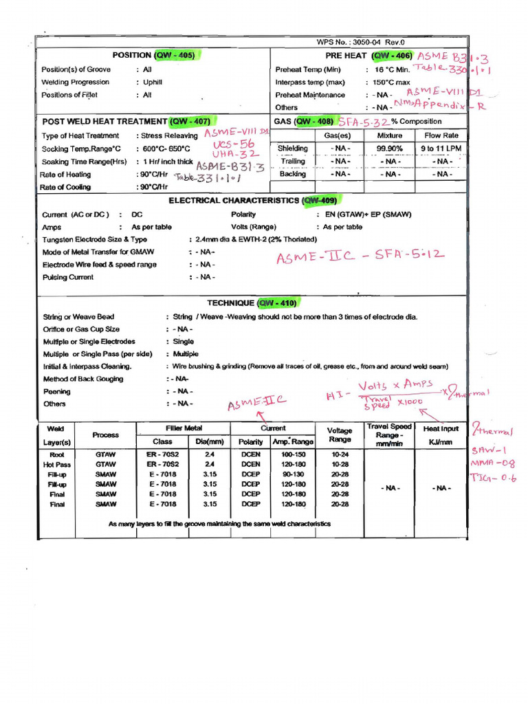 ASME NOTES - Part33 | PDF | Joining | Industrial Processes