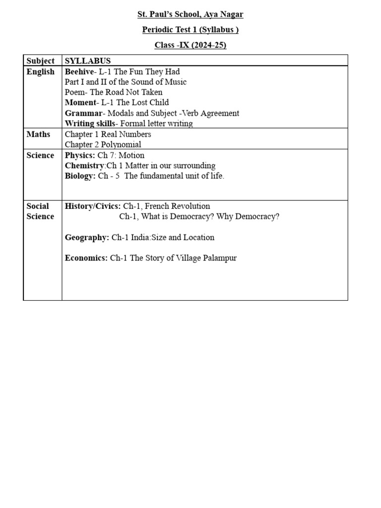 Periodic Test 1 Syllabus Class Ix | PDF