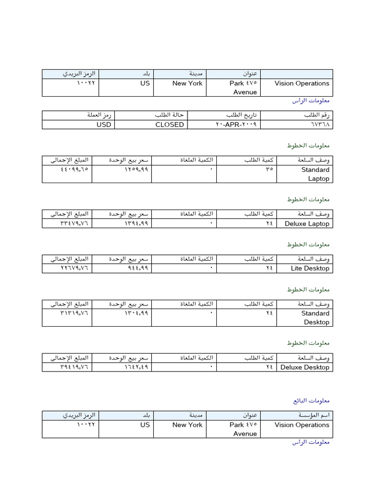 FINAL REPORT ML XXCTC So Details ML SHAN B7 030623 | PDF