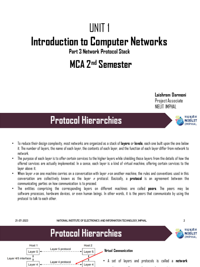 UNIT 1 Part 3 | PDF | Computer Network | Error Detection And Correction
