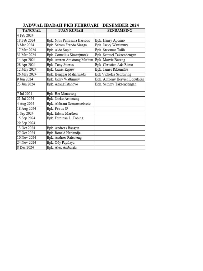 Jadwal PKB Feb - Des 24 | PDF