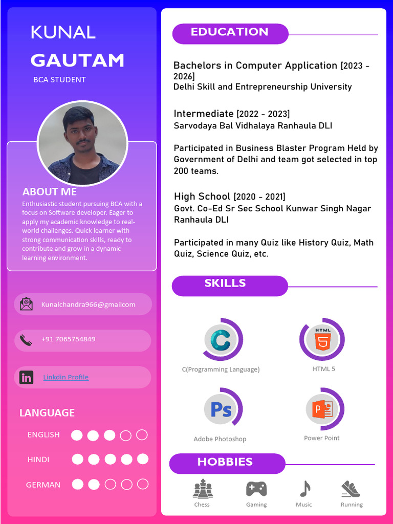 all kunal | Download Free PDF | Microsoft Excel | Microsoft Word