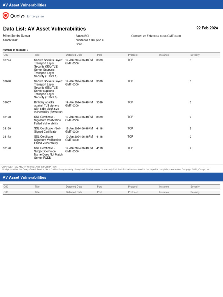 AV Asset Vulnerabilities Bancb3ms2 20240222 | PDF | Transport Layer ...