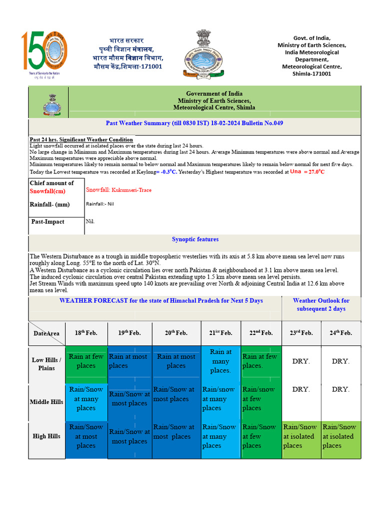 Weather Forecast Bulletin | PDF | Weather | Meteorology