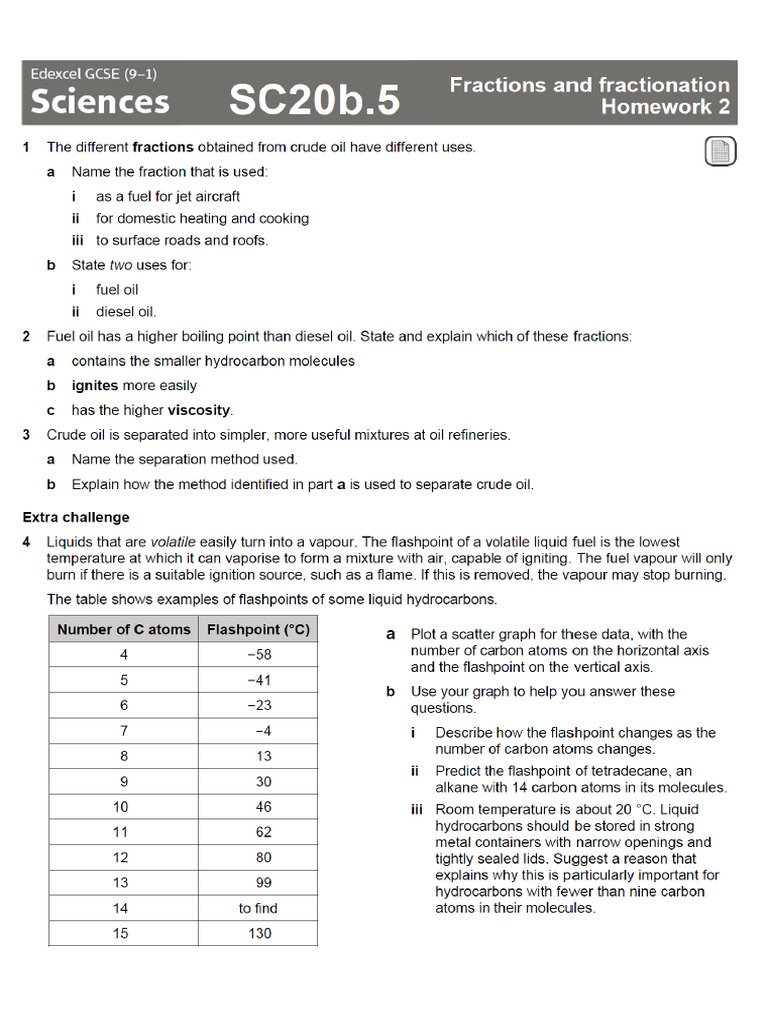 ActiveLearn Sc20b.5 Fractional Distillation HW | PDF