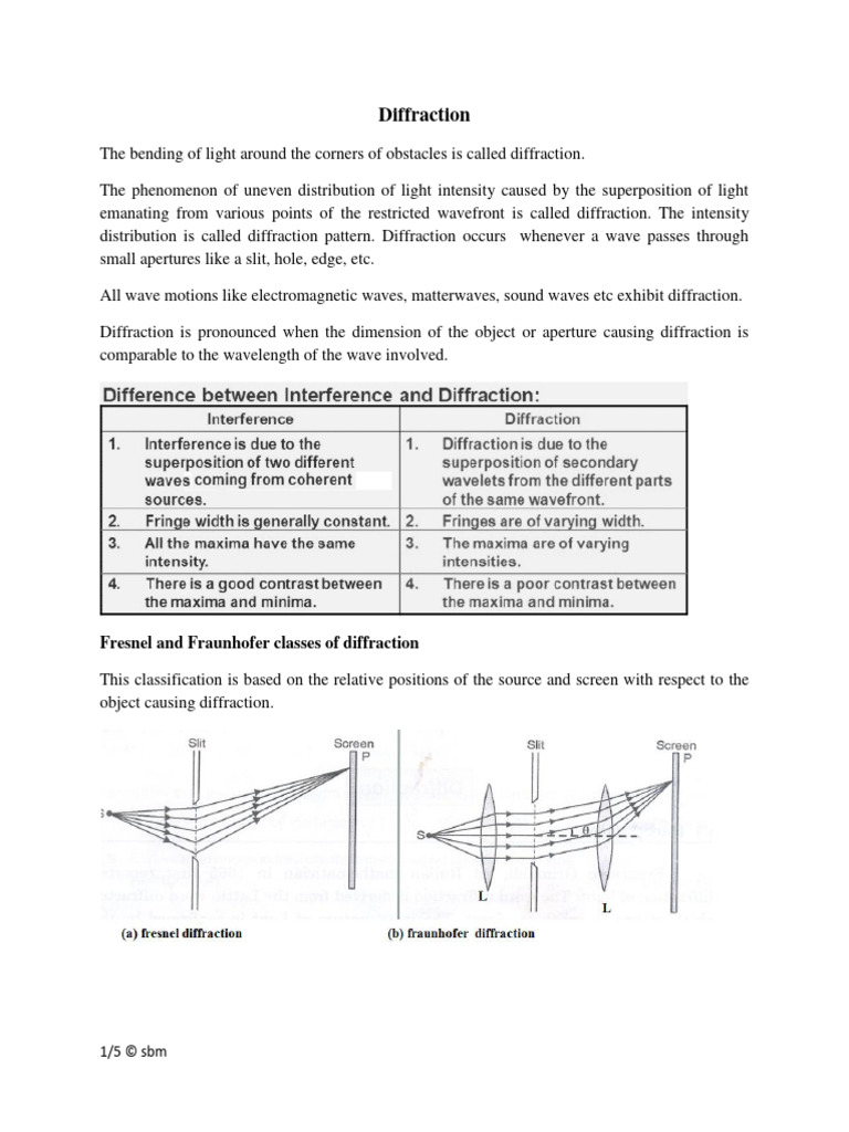 Module 2b Diffraction Pdf Diffraction Angular Resolution 3959