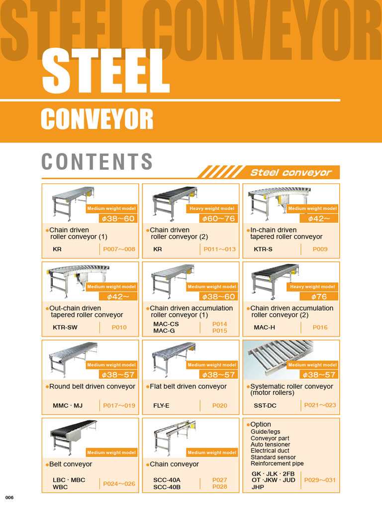 Chain Driven Roller Conveyor Models | PDF | Belt (Mechanical) | Length