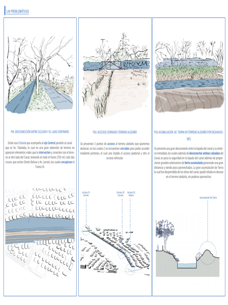 E10 Comprimido | PDF