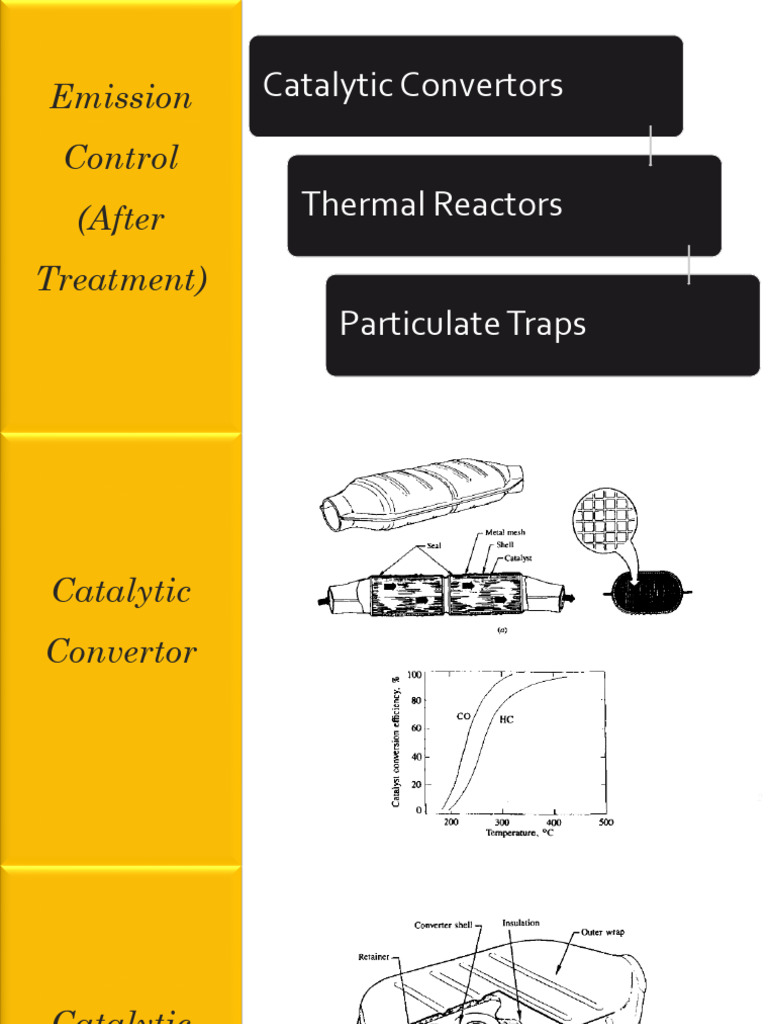Automotive Ic Engine 3rd Pdf Exhaust Gas Diesel Engine