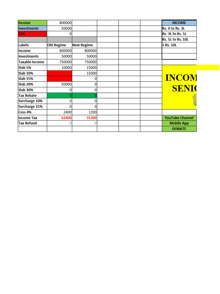 Income Tax Calculator FY 2023 24 Senior Citizen 60 79 Years | PDF