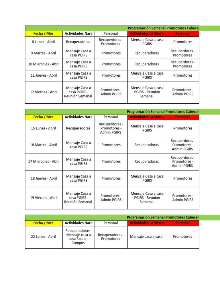 Programacion Mensual 2024 | PDF